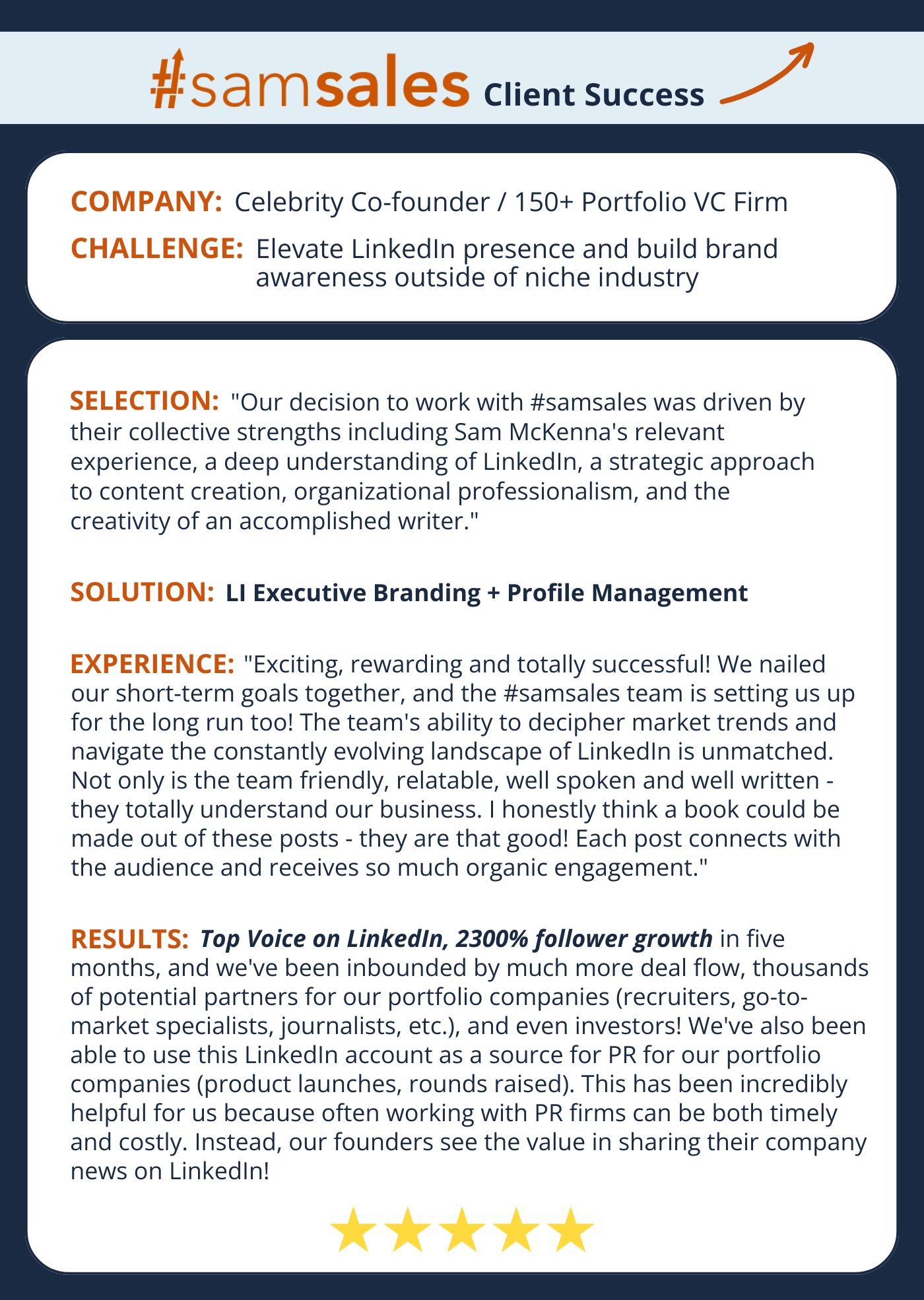 Real Results From a #samsales LinkedIn Executive Branding Client • # ...